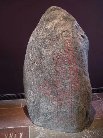 Viking Symbols | Some real - Some not | Their Meaning and Use