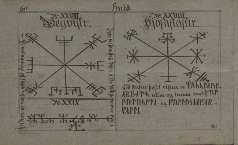 Norse Mythology & Viking History | Gods & Goddesses of the Nine Realms